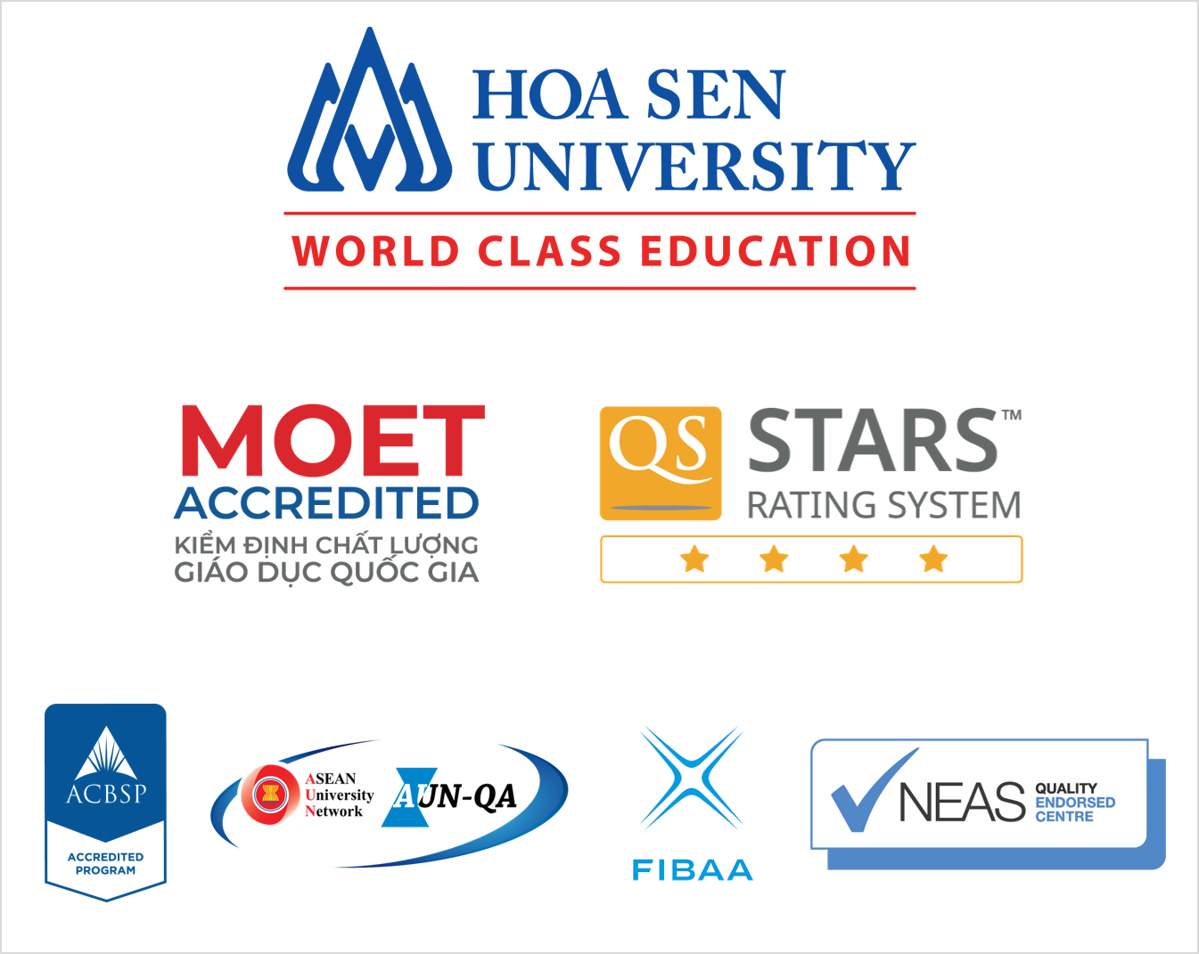 Achievements in Quality Assessment and Accreditation - Phòng Khảo thí ...